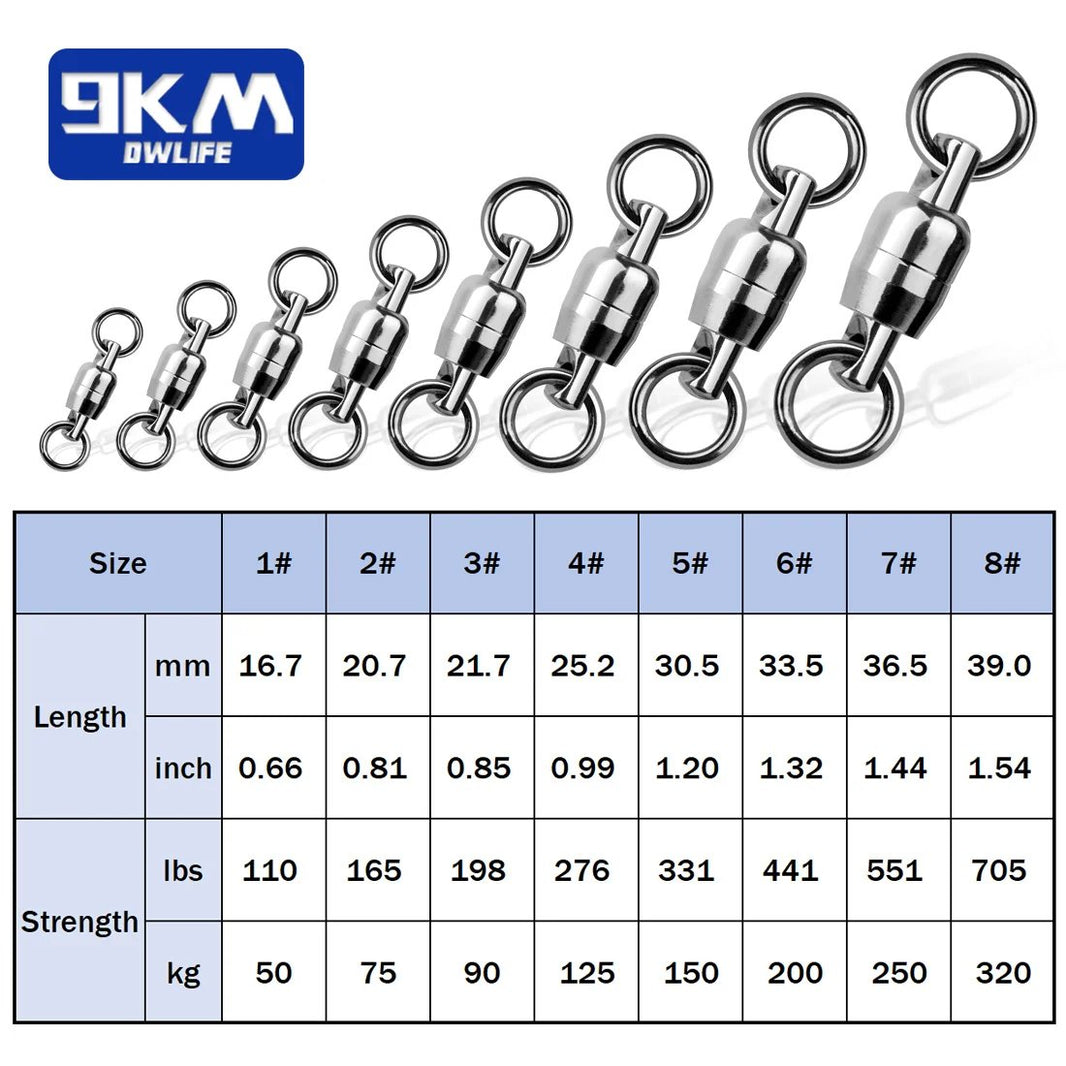 Swivels – 9km-dwlife